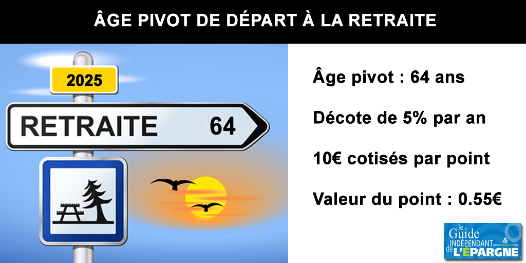 Rente viagère à titre onéreux (RVTO) - Guide épargne